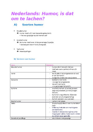 Mythe; iets met argusogen bekijken - R: Goede morgen iedereen onze ...