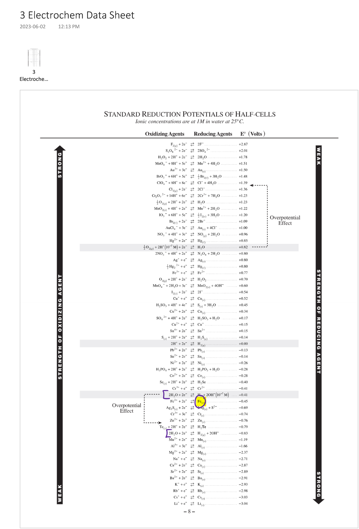 3 Electrochem Data Sheet - CHEM 154 - 3 Electroche... 3 Electrochem ...