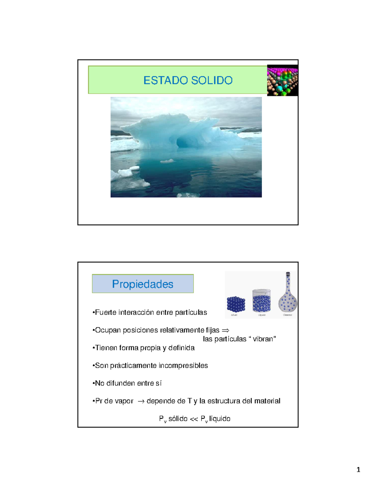 Solidos - ESTADO SOLIDO Propiedades •Fuerte interacción entre ...