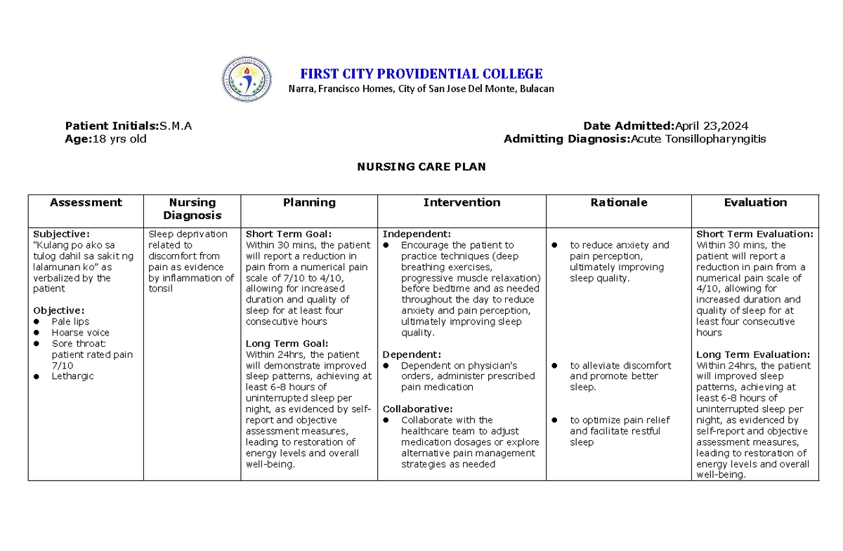Sleep Deprivation NCP - FIRST CITY PROVIDENTIAL COLLEGE Narra ...