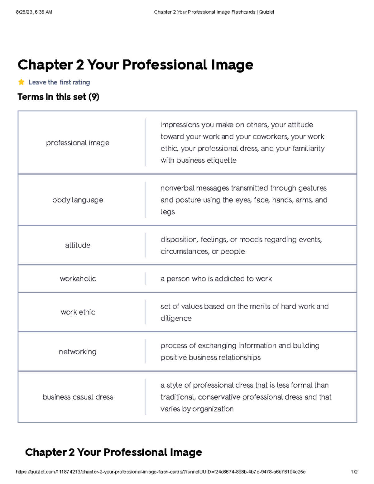 Chapter 2 Your Professional Image Flashcards Quizlet - Studocu