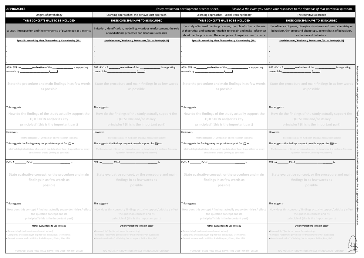 5-EP-Approaches AQA Alevel Essay prep sheet - APPROACHES - Essay ...