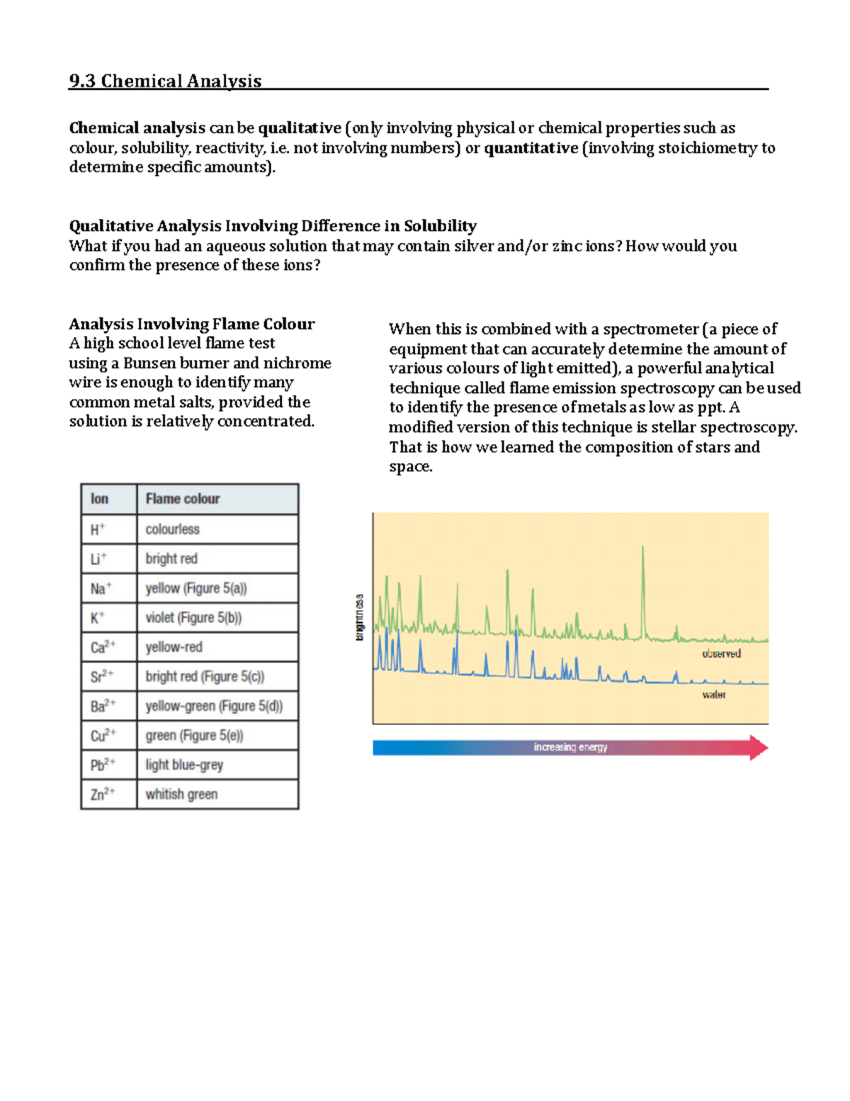 9.3 Chemical (sequential) Analysis - 9 Chemical Analysis Chemical ...
