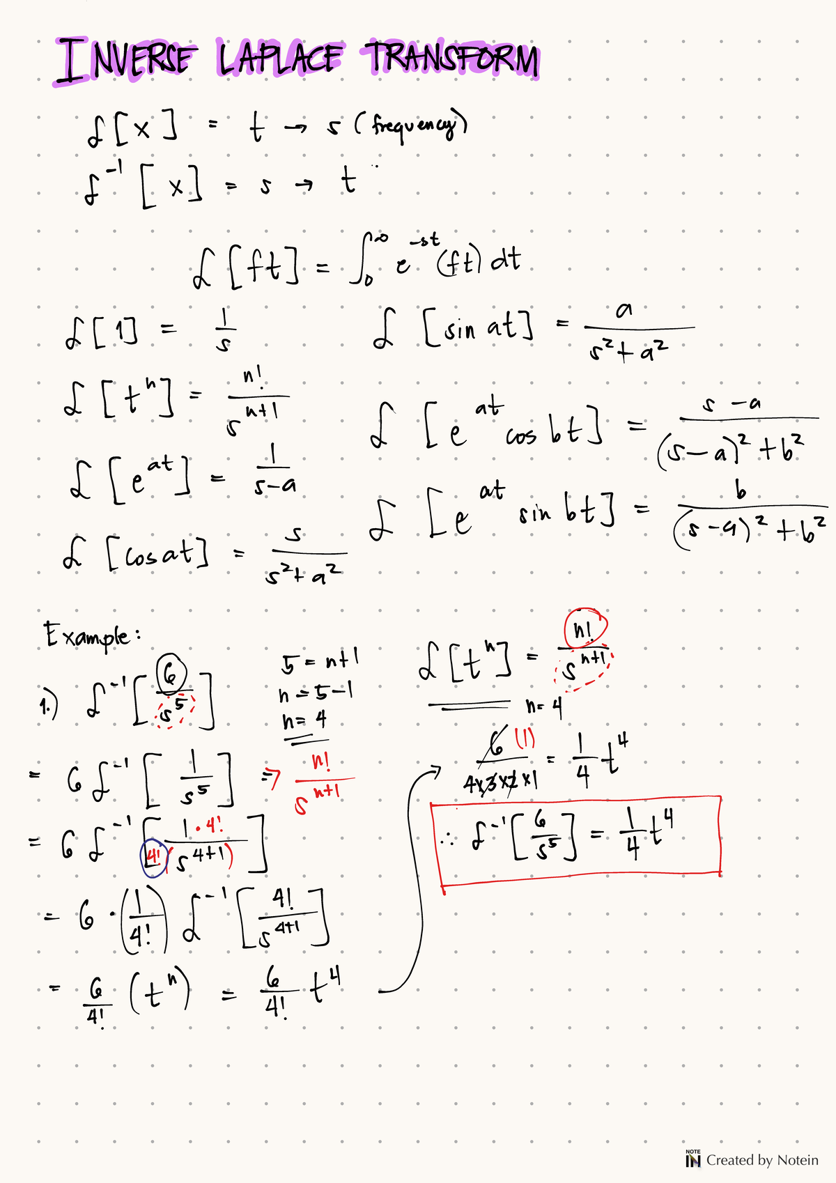 Inverse Laplace Transform - INVERSE LAPLACE TRANSFORM 5 (frequency) 5 t ...