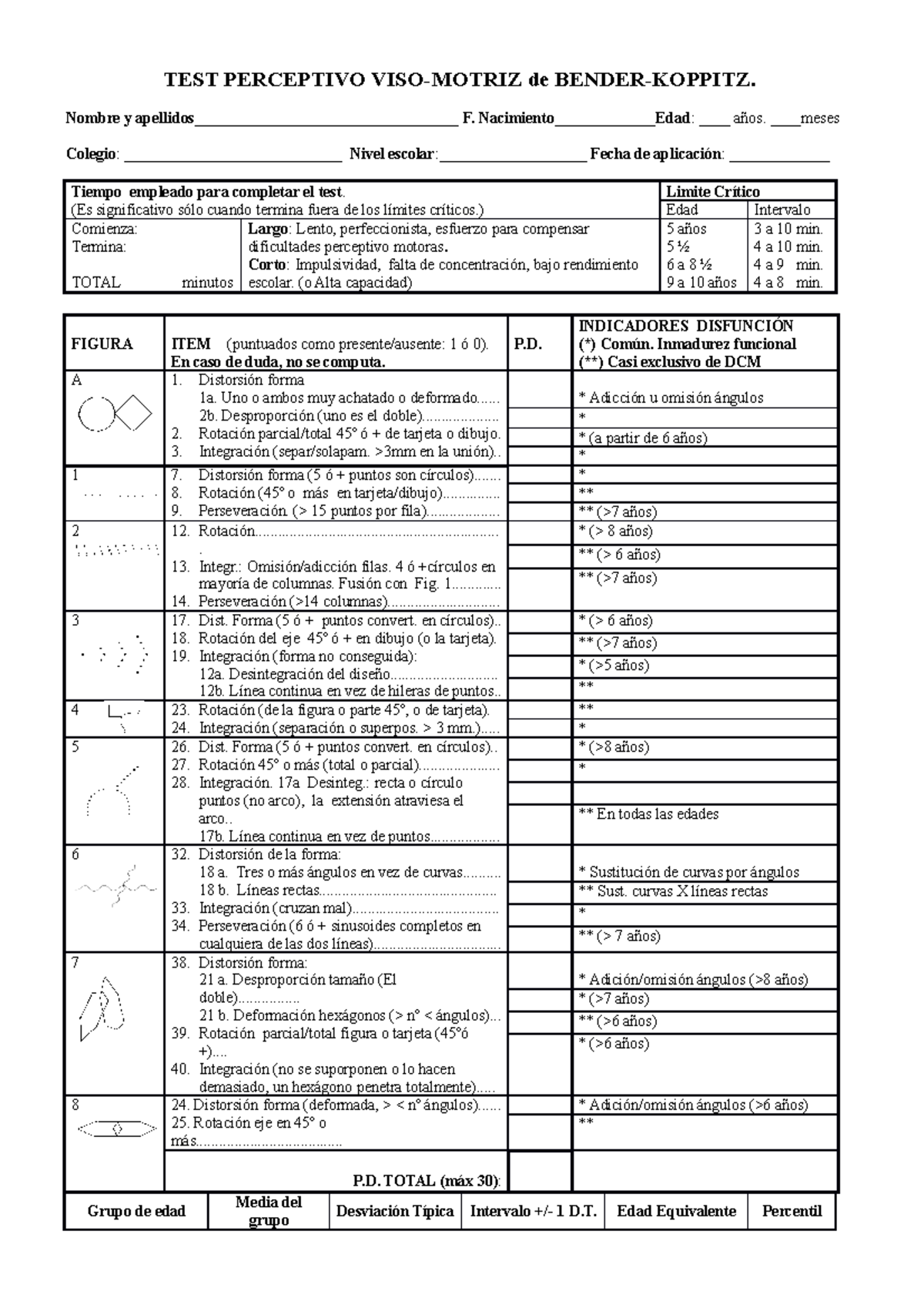 Protocolo Bender Completo - TEST PERCEPTIVO VISO-MOTRIZ de BENDER ...
