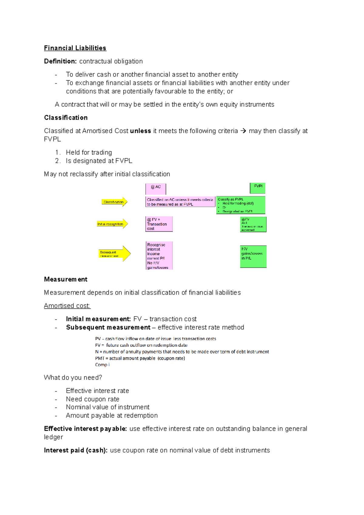 Financial Liabilities Notes - Financial Liabilities Definition ...