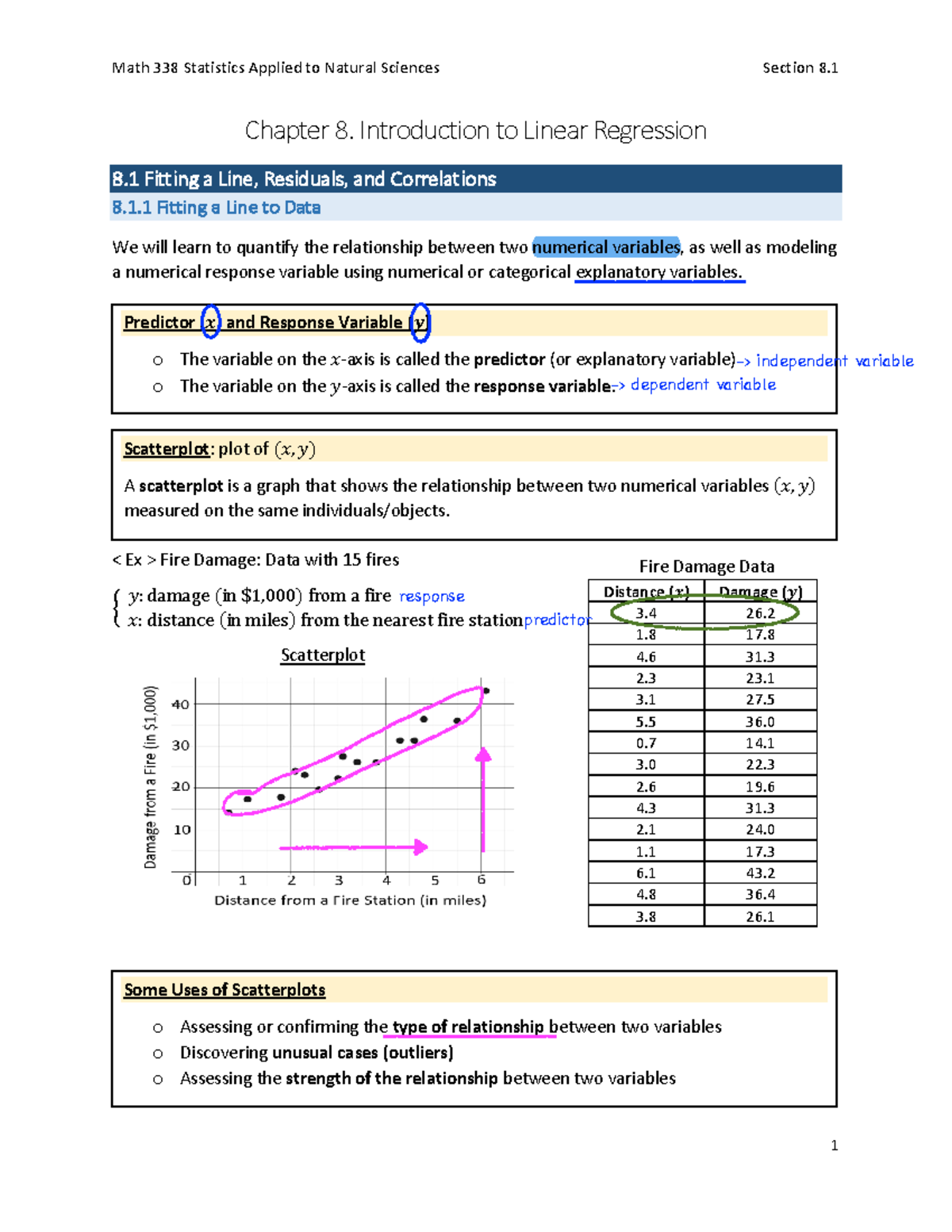 8.1 Fitting a Line to Data - Chapter 8. Introduction to Linear ...