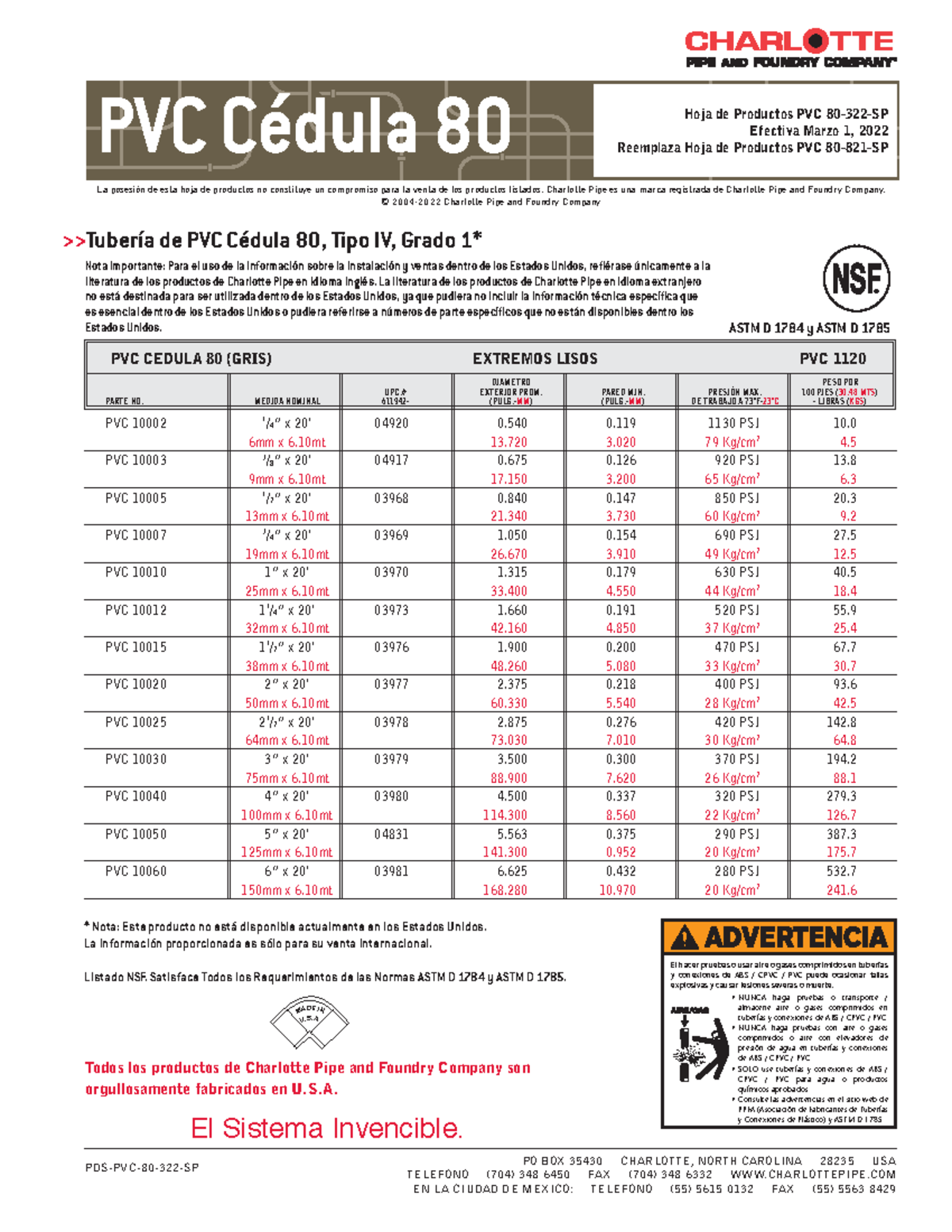 PDS-PVC 80-322-SP - Catálogo de conexiones Pvc - PO BOX 35430 CHARLOTTE ...