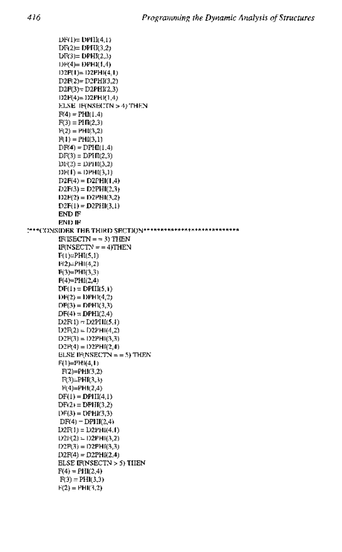 [Prab Bhatt] Programming the Dynamic Analysis of S(Book ZZ - Analyse ...