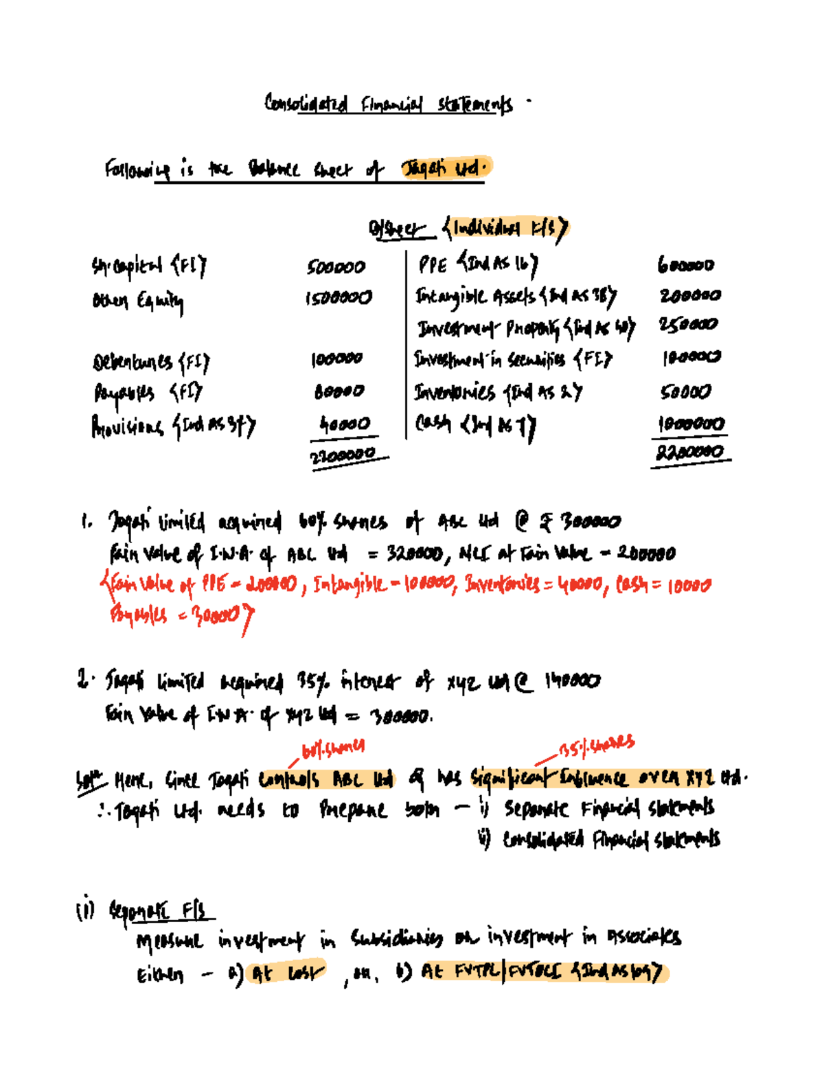 8.Ind as 110 - Indas 110 notes - Consolidated Financial statements ...