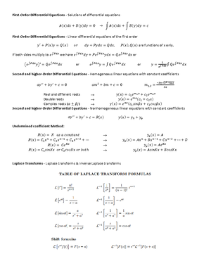 Lab1 Ordinary Differential Equations and Laplace Transform - ELN8606 ...
