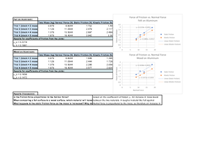 Lab2 Free Fall - Lab2 Free Fall - Table 1: Bouncing ball positions and ...
