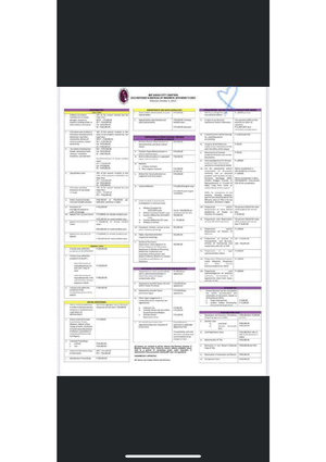 Proclamation No. 1636 series 1977 protected area - Proclamation No ...
