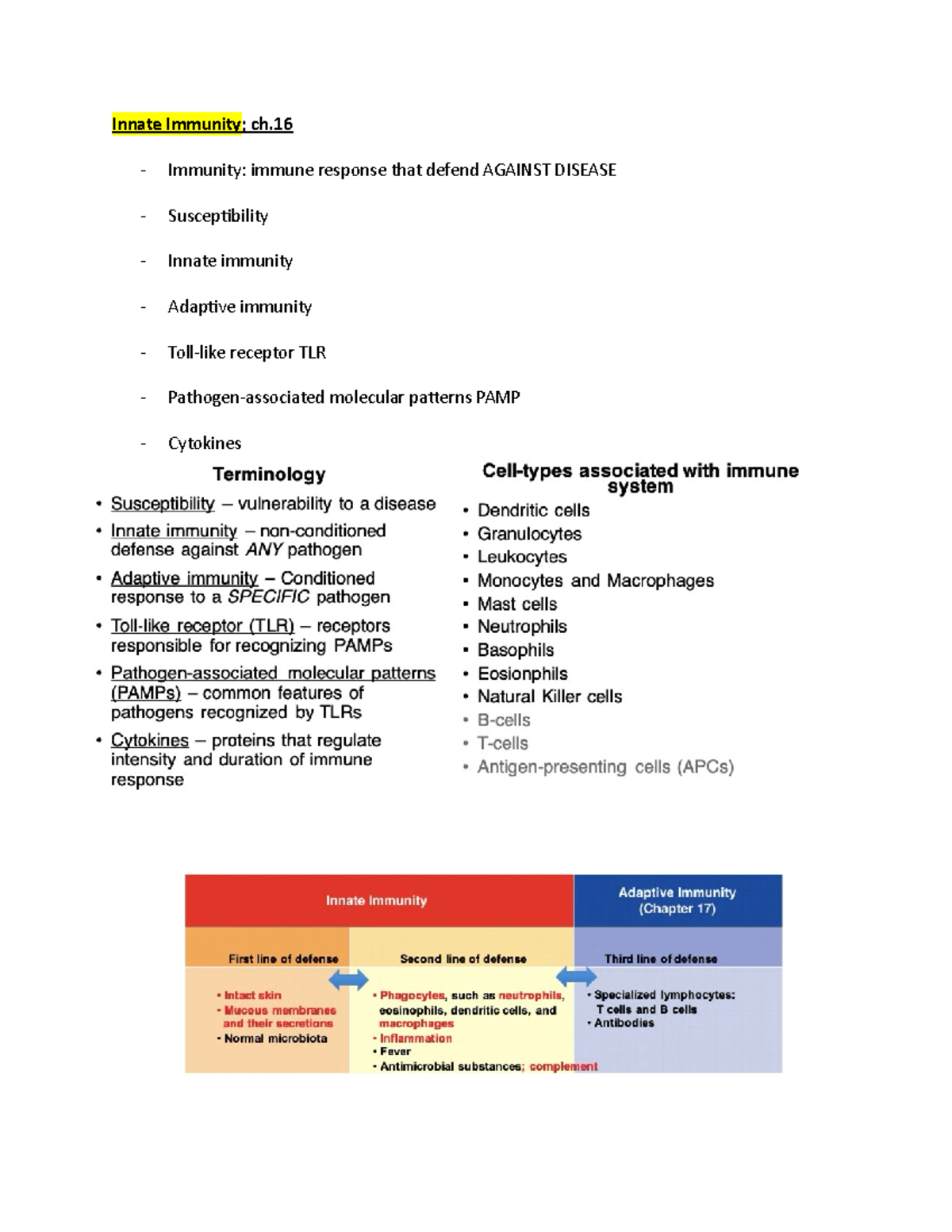 Chapter 16 notes - Innate Immunity ; ch. - Immunity: immune response ...
