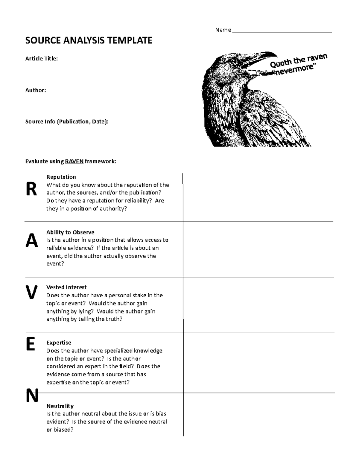 Raven Worksheet - Name _______________________________ SOURCE ANALYSIS ...