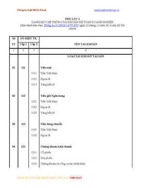 BAI TAP Nguyen LY KE TOAN - BÀI TẬP NGUYÊN LÝ KẾ TOÁN CHƯƠNG 1 Bài 1 ...