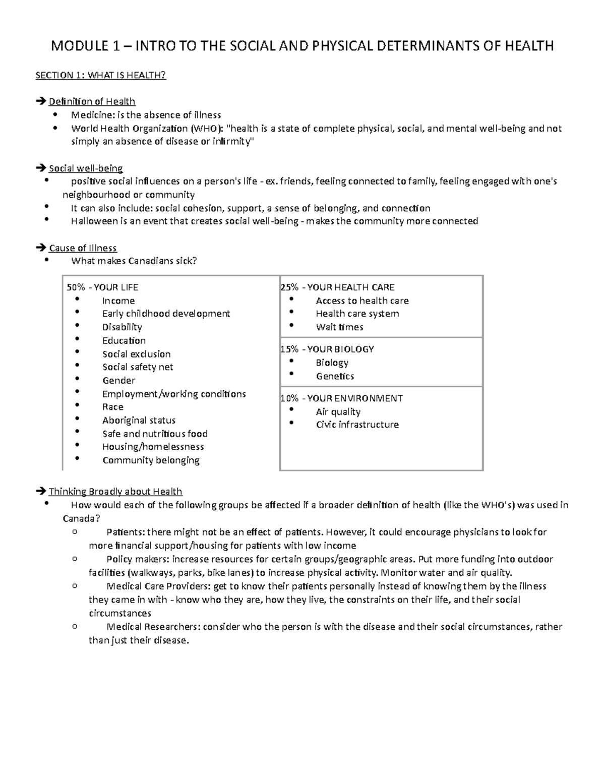Module 1 - GLPH - MODULE 1 – INTRO TO THE SOCIAL AND PHYSICAL ...