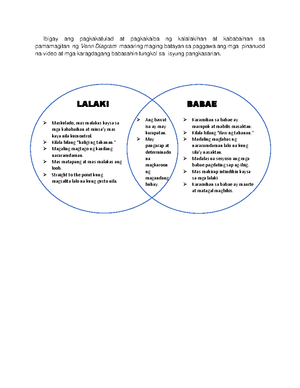 Sos Lit TA 4 - Halimbawa ng Liham - Setyembre 29, 2022 Mahal na Pangulo, Magandang araw po sa ...