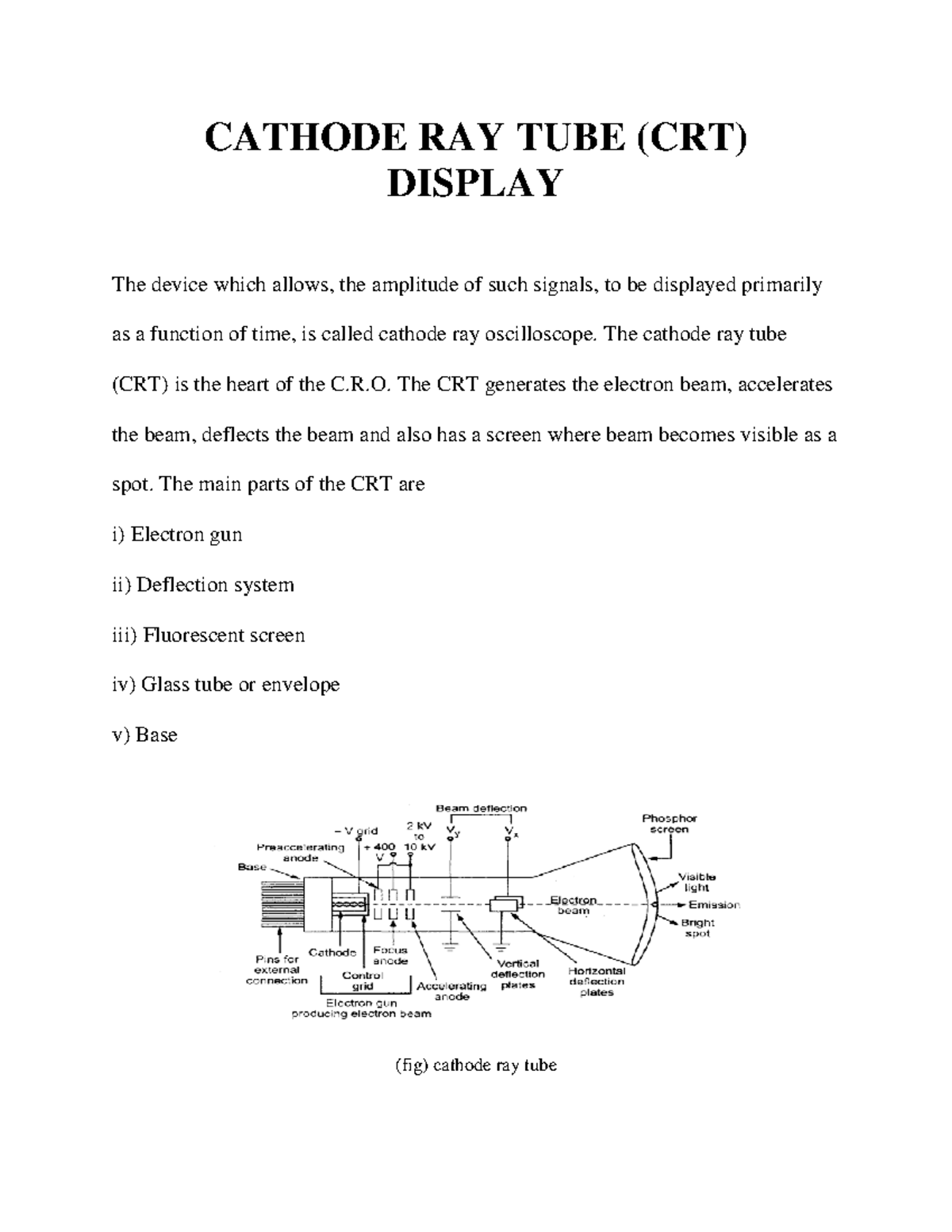 Cathode Ray Tube Display - CATHODE RAY TUBE (CRT) DISPLAY The device ...