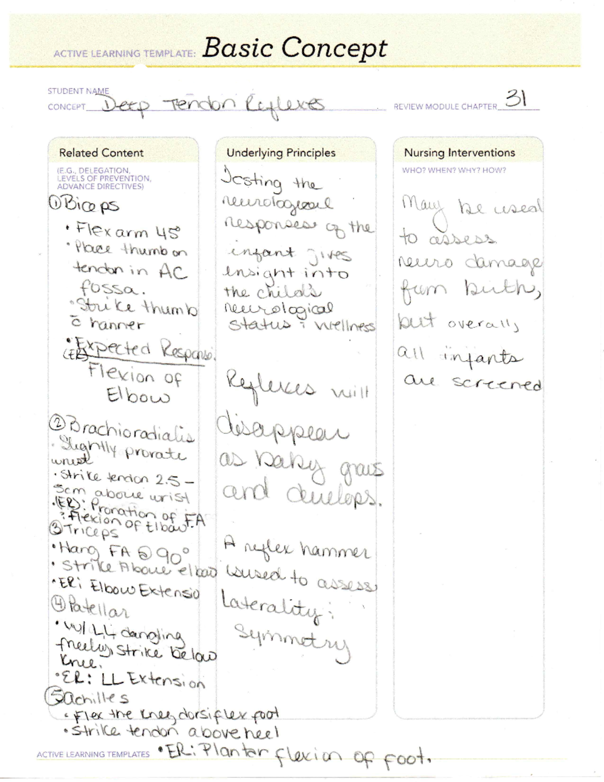 Ati Testb Templates Ati Quiz Template Samples Nurs 303 Studocu