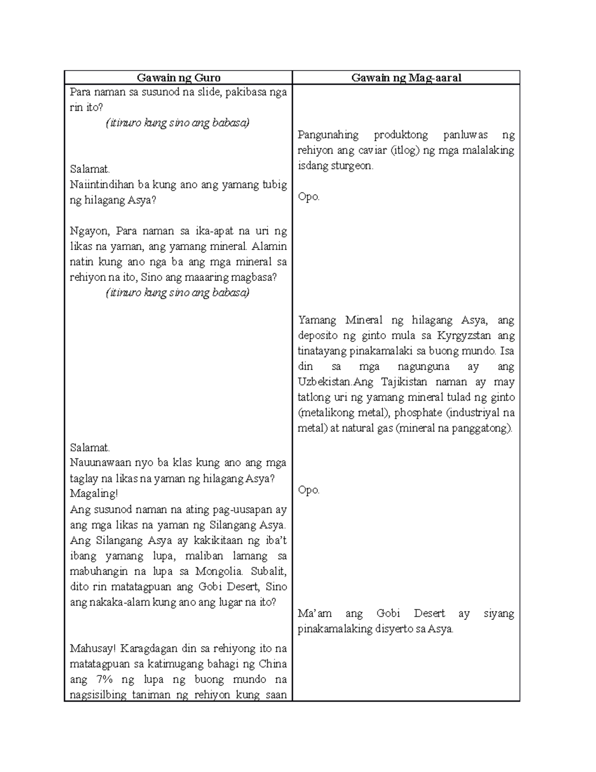 Lesson PLAN -(Q1- M3 Mga Likas na Yaman sa Asya) PART 7 - Gawain ng ...