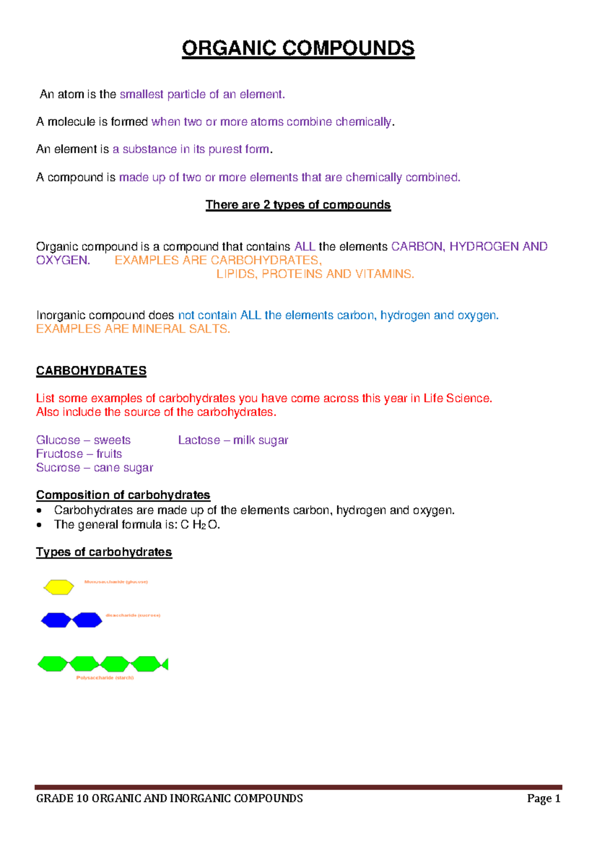 CAPS Organic AND Inorganic Compounds - ORGANIC COMPOUNDS An atom is the ...