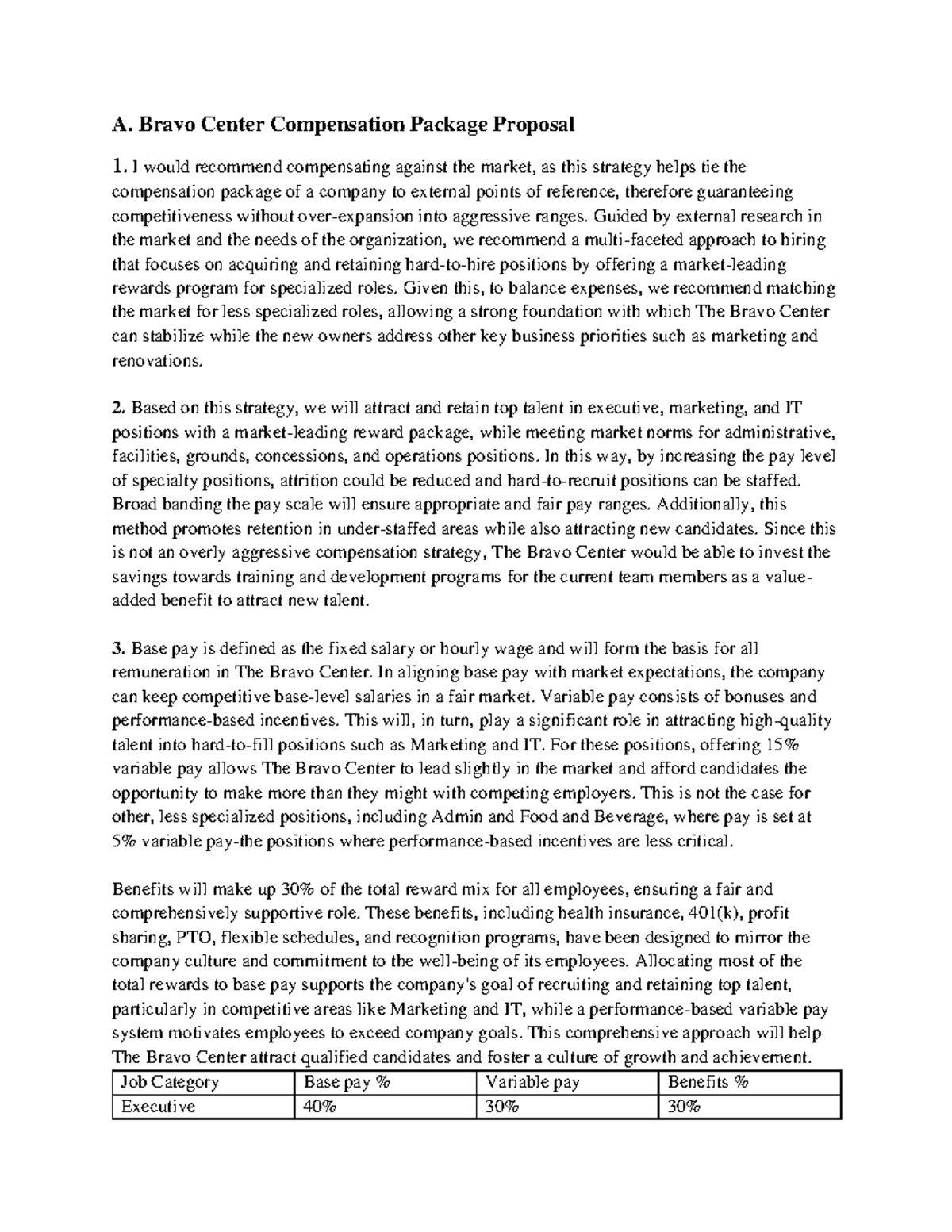 D355 TASK 1 - Task 1 - A. Bravo Center Compensation Package Proposal 1 ...