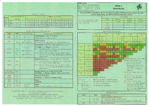 Fe P Teil III MTM Systeme vorbest Zeiten R21 6 - ####### Dieses Skriptum ist zum Gebrauch ...