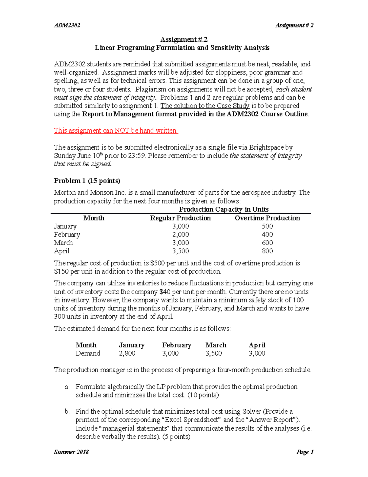 1. ADM2302 Assignment 2 S18 - ADM2302 Assignment # 2 Assignment # 2 Linear Programing ...