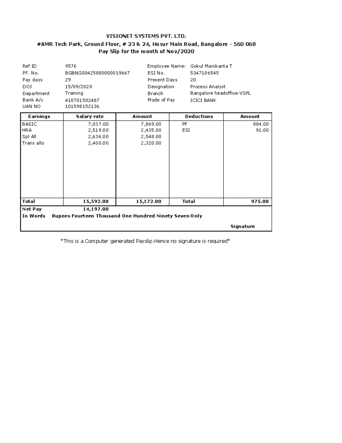 November - asdsa sda dda - VISIONET SYSTEMS PVT. LTD. #AMR Tech Park ...