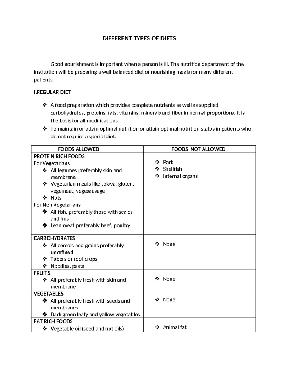 Regular TO Bland Diets 10-26-2024 - DIFFERENT TYPES OF DIETS Good ...
