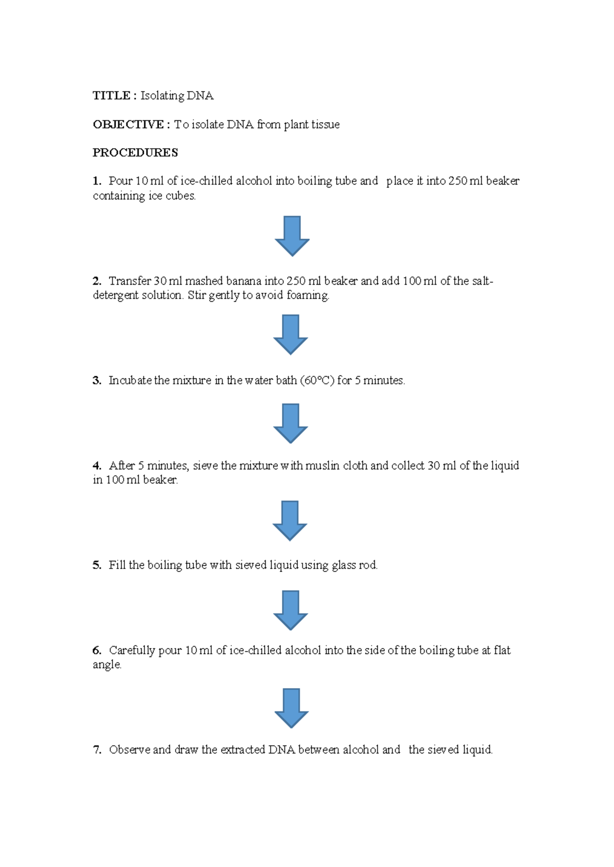 Isolating DNA - TITLE : Isolating DNA OBJECTIVE : To isolate DNA from ...