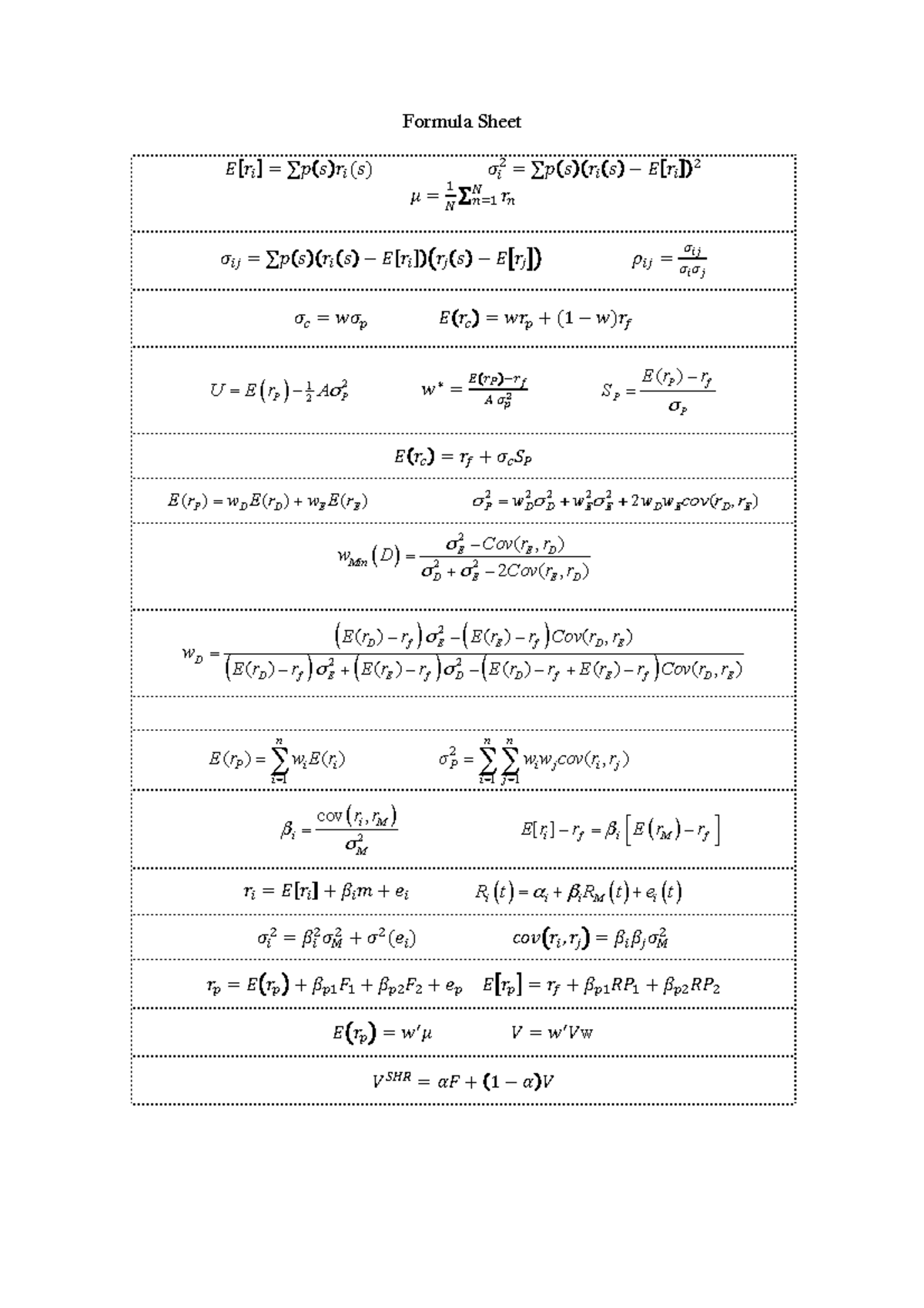 Formulas midterm - Formular sheet - Formula Sheet 𝐸 𝑟! = ∑𝑝 𝑠 𝑟! (𝑠 ...