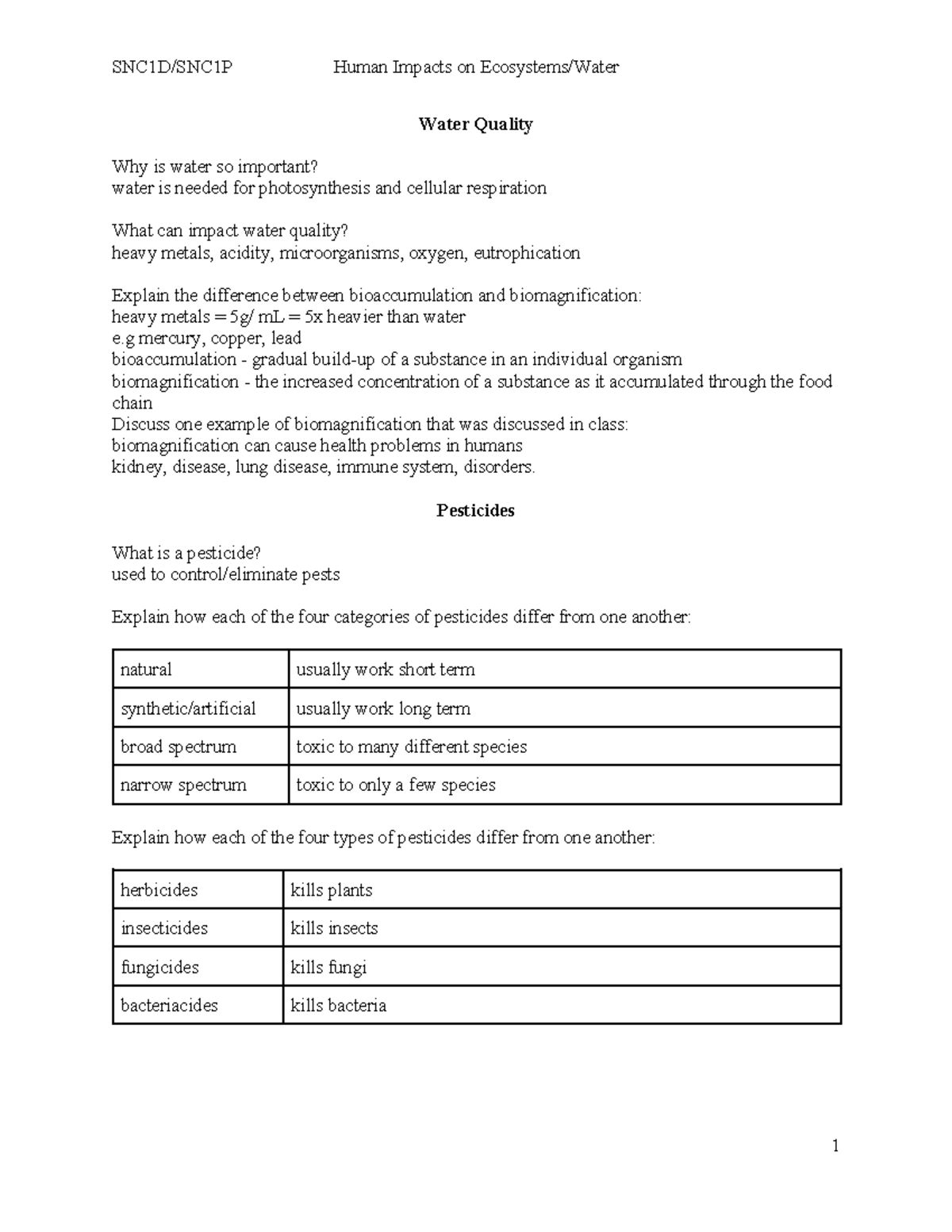 Copy of All About Water Handout - SNC1D/SNC1P Human Impacts on ...