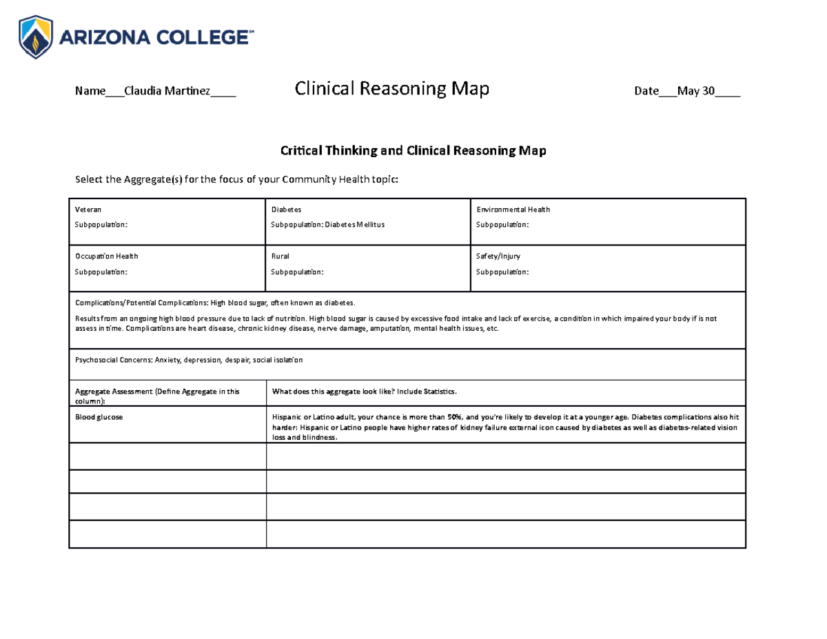 Map 2 CH - Critical map - Critical Thinking and Clinical Reasoning Map ...