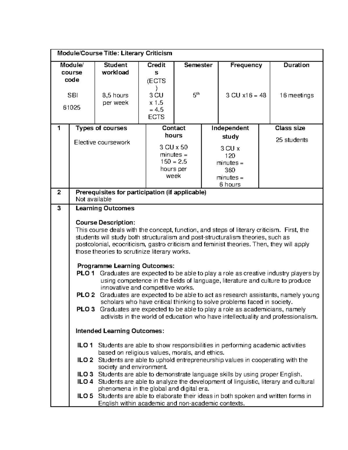 Module Aqas Literary Criticism 2 - Module/Course Title: Literary ...