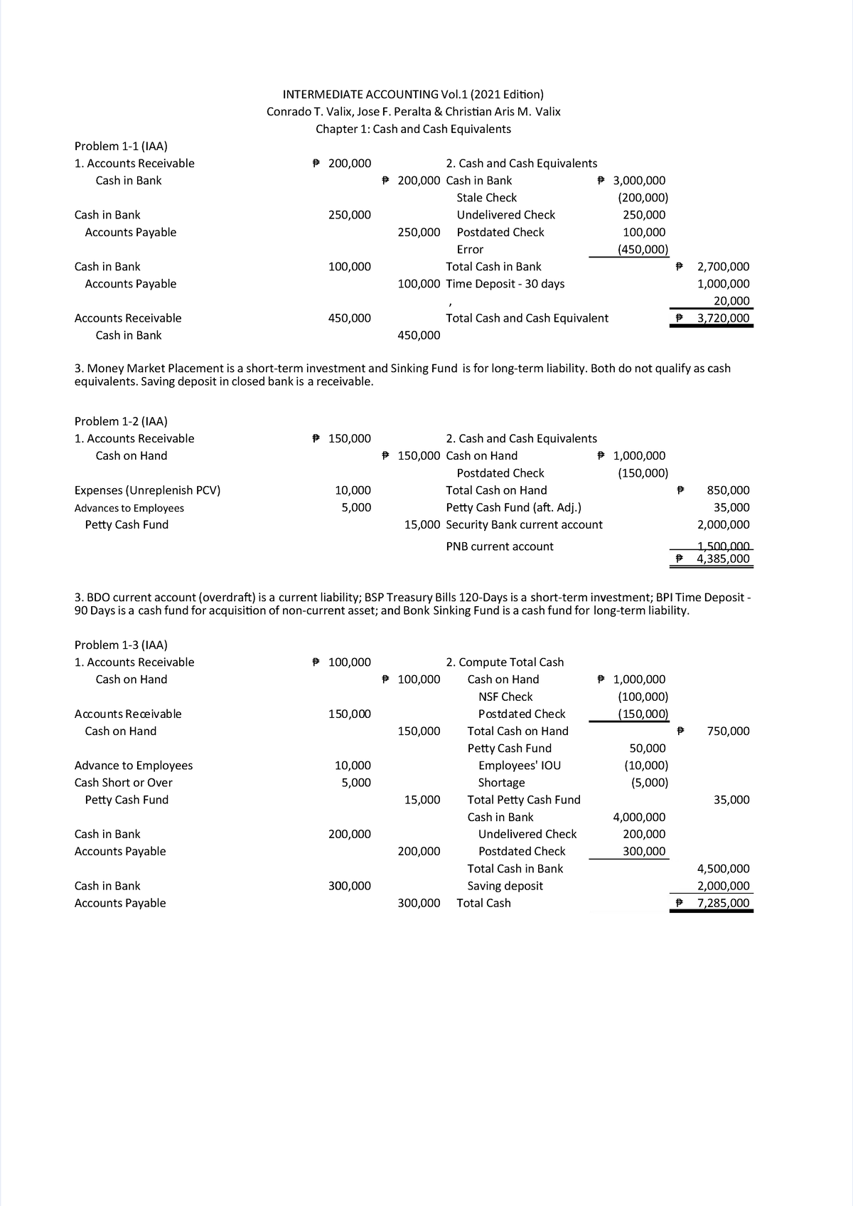 Pdf intermediate accounting vol 1 2021 edition valix peralta amp valix ...