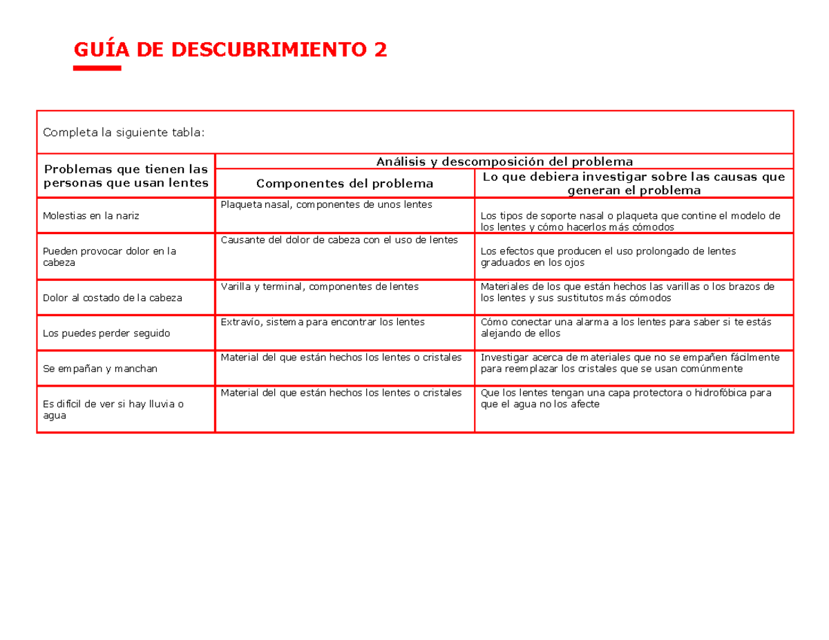 GUIA Descubrimiento 2 unidad 1-3 - GUÍA DE DESCUBRIMIENTO 2 Completa la ...