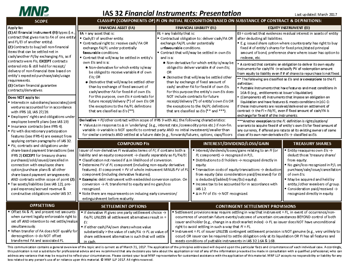 IAS 32 Notes Financial Instruments Presentation - The application of ...