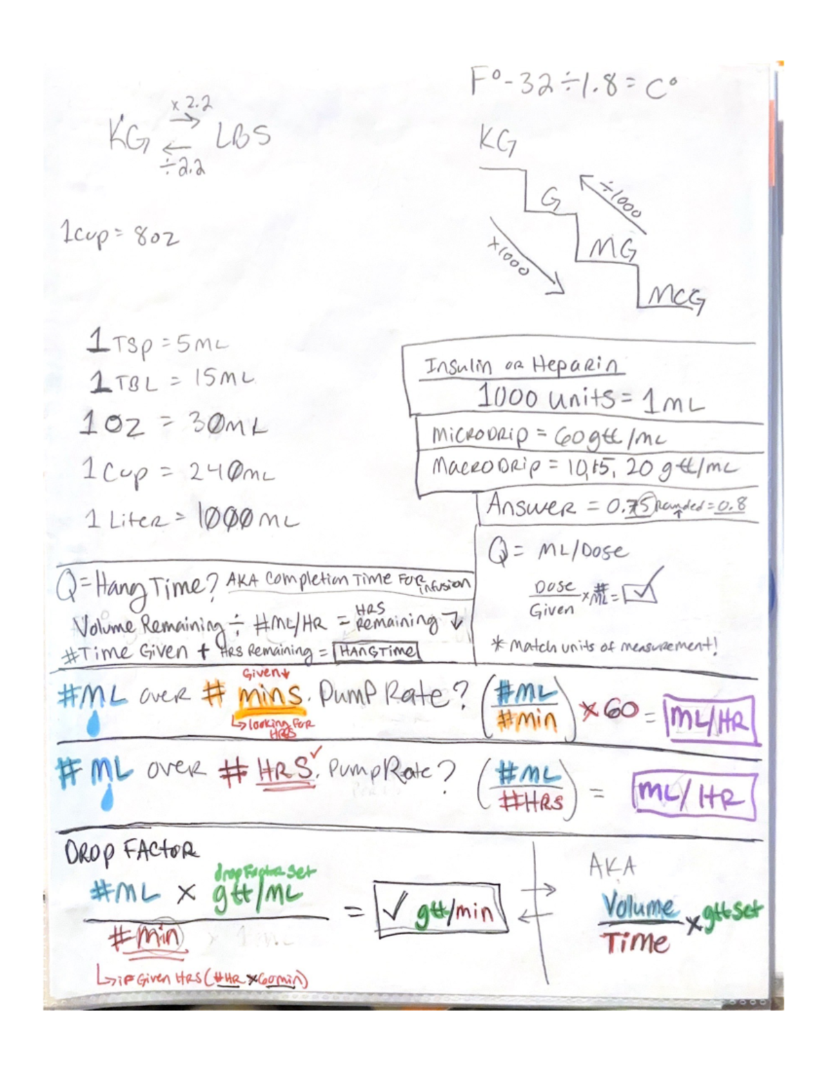 Nurse Math Cheat Sheet - x 2 KG LBS KG 2 G 1cup 802 X(pod MG MCG 1 TSP ...