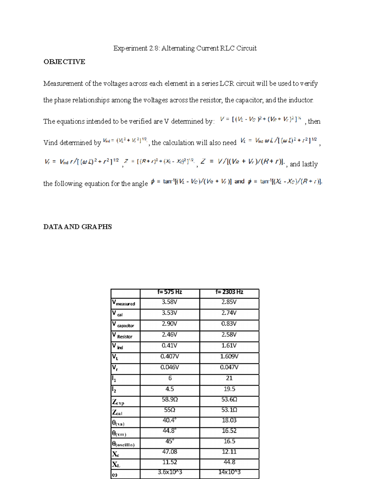 2.8 Alternating Current RLC Circuit - Experiment 2: Alternating Current ...