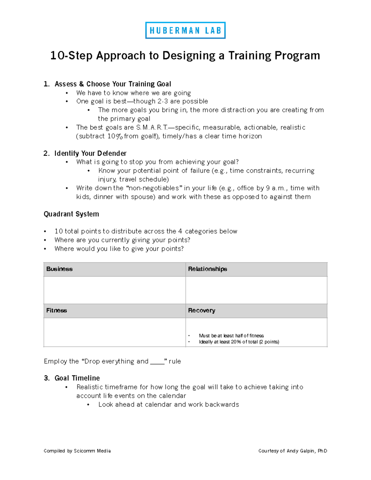 10 Step Approach to Designing a Training Program - 10-Step Approach to ...
