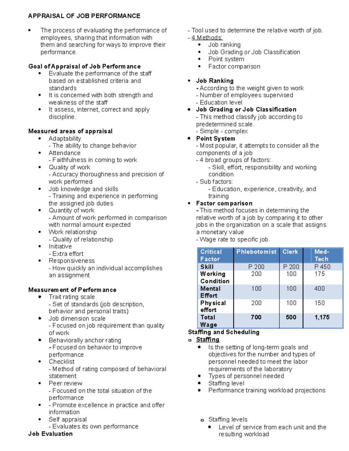 7LBM Appraisal OF JOB Performance - APPRAISAL OF JOB PERFORMANCE The ...