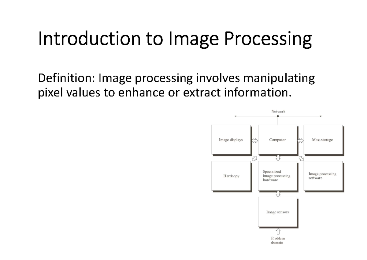 Ppt - xxxx - Introduction to Image Processing Definition: Image processing involves manipulating ...