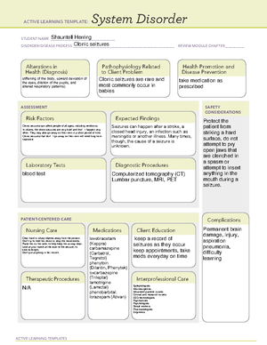 Keppra ATI - ACTIVE LEARNING TEMPLATES THERAPEUTIC PROCEDURE A ...
