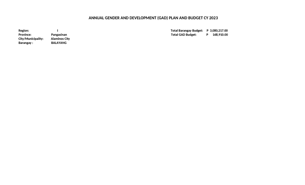 Annual Gender AND Development plan - ANNUAL GENDER AND DEVELOPMENT (GAD ...