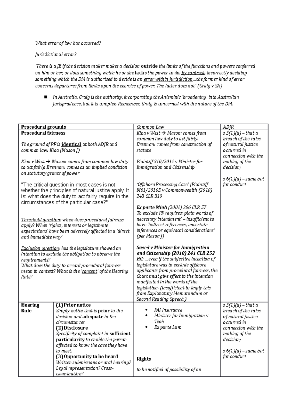 Admin summary table - grounds of judicial review - What error of law ...