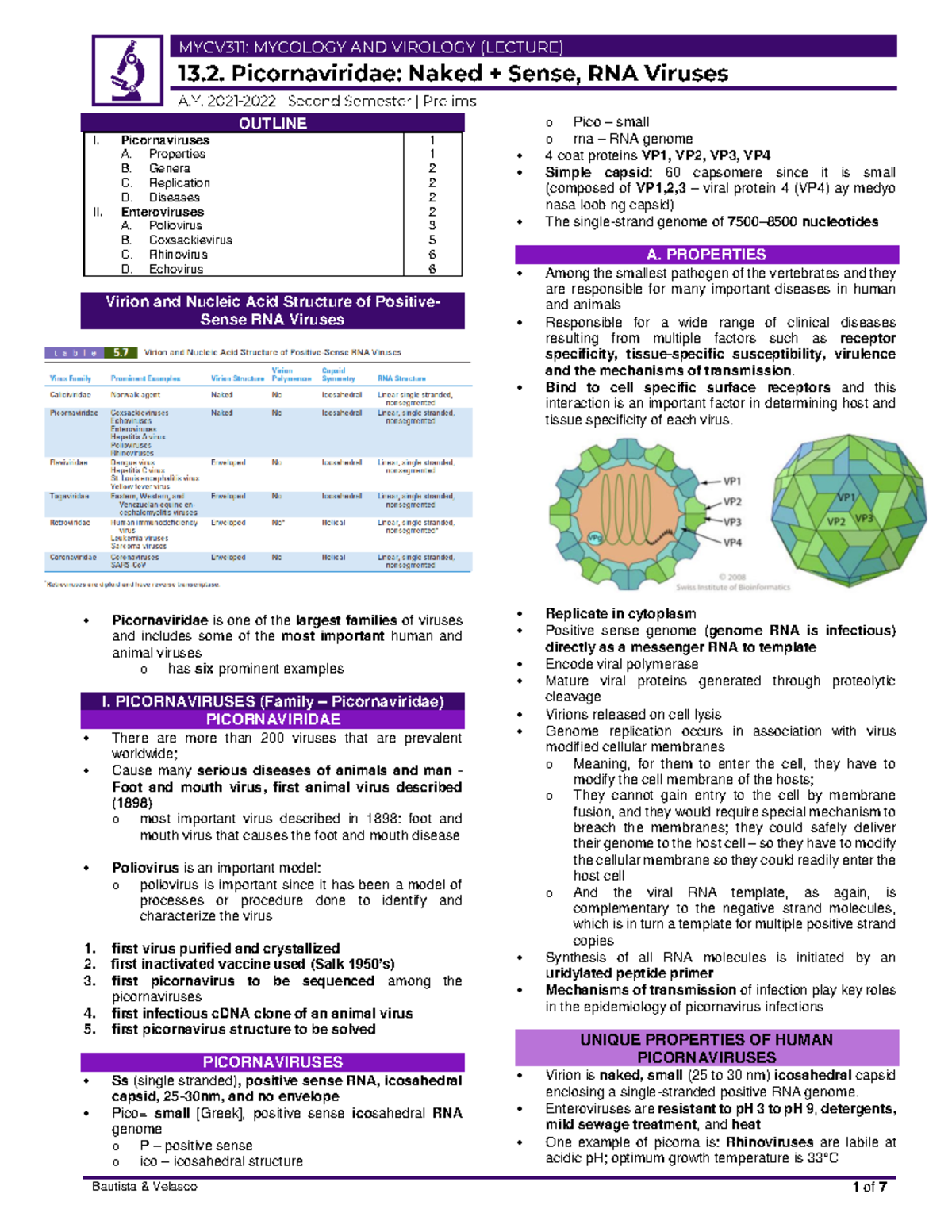 MYCV LEC DAY 13 - hijgfuguj - OUTLINE I. Picornaviruses A. Properties B ...