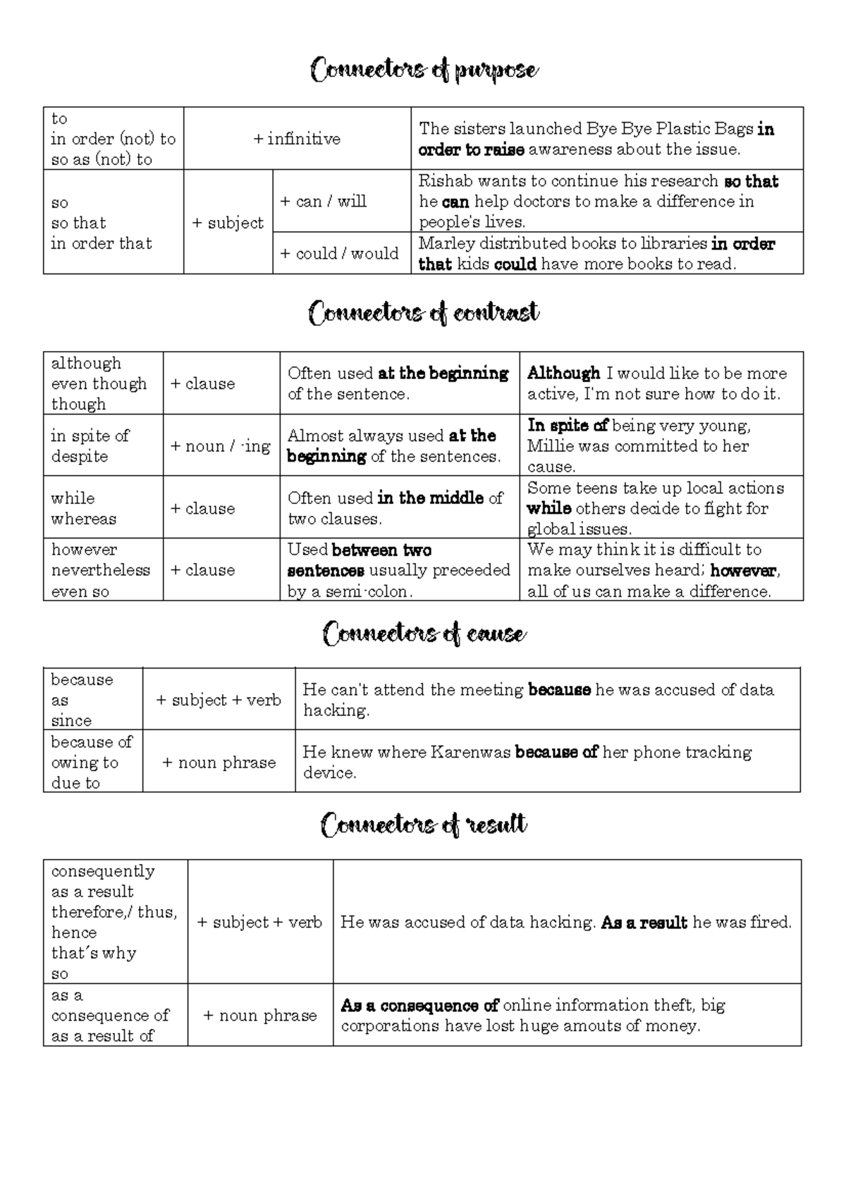 Grammar - gramática - Connectors of purpose to in order (not) to so as ...