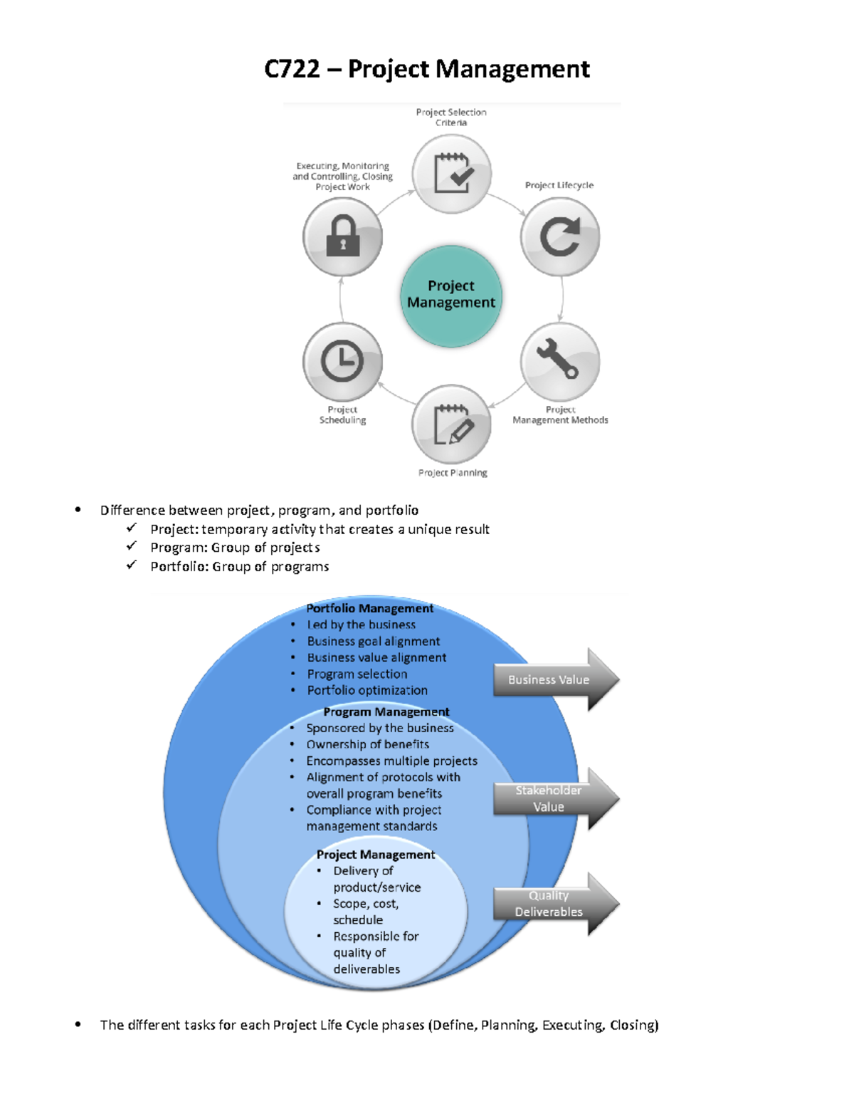 C722 – Project Management - C722 – Project Management Difference between project, program, and ...